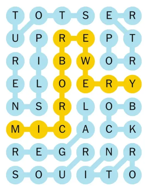 Les Brins Du NYT D'aujourd'hui N° 408 Indices, Réponses - 15 Avril 2025