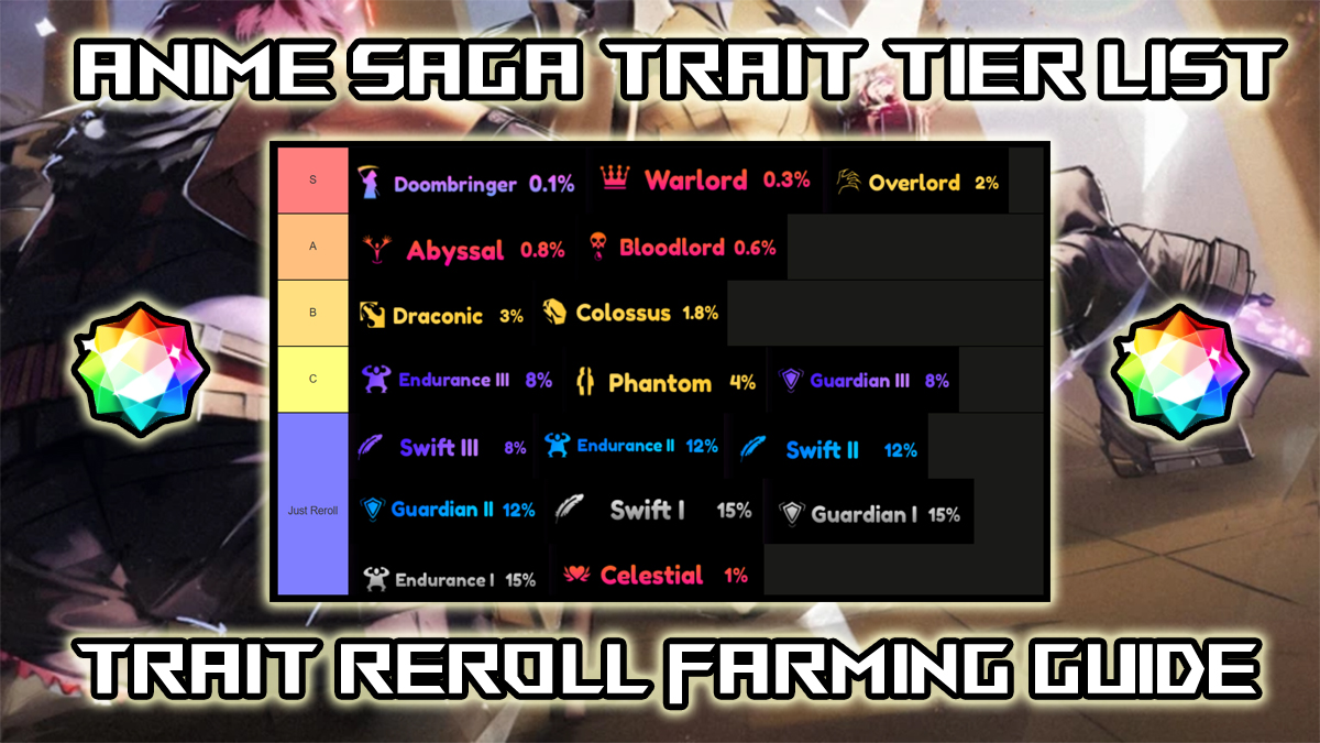 Liste De Niveaux Des Traits De Saga Anime - Guide De Farming De Reroll ...